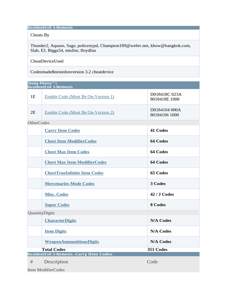 Resident Evil 3 - Nemesis Gameshare code | PDF
