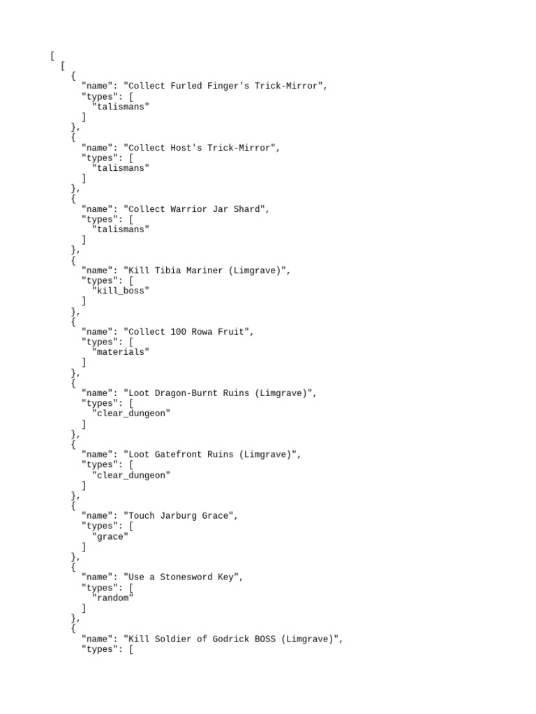 Elden Ring Bingosync V2 JSON | PDF