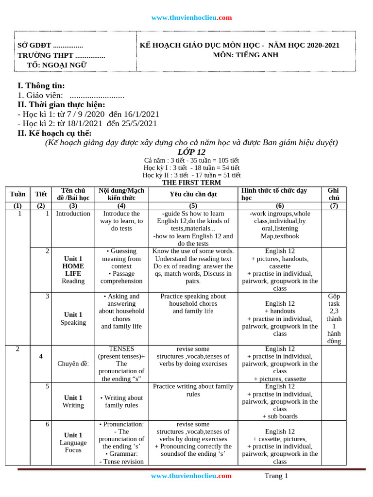 KHGD Tieng Anh 12 | PDF
