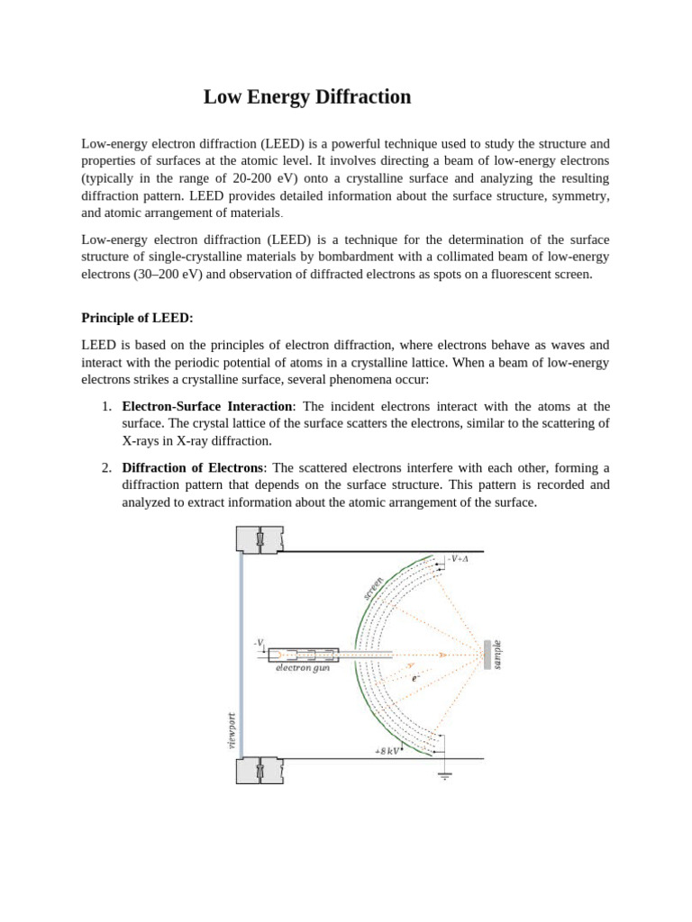 Low Energy Diffraction | PDF