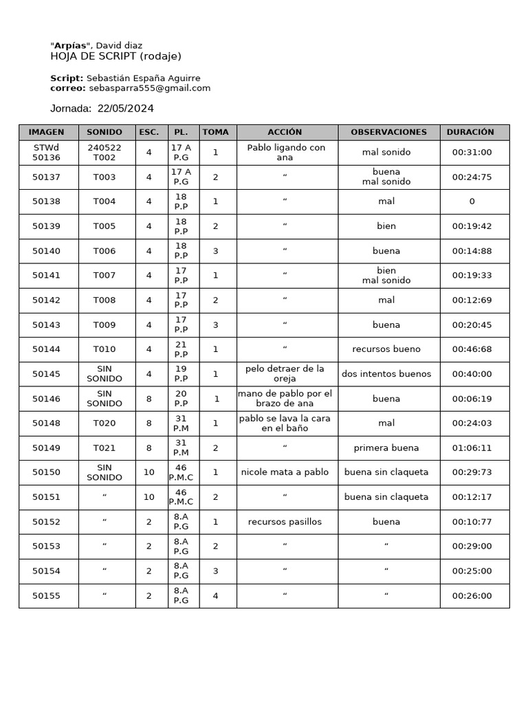 Hoja - de - Script - (Arpías) - Dia 05 | PDF