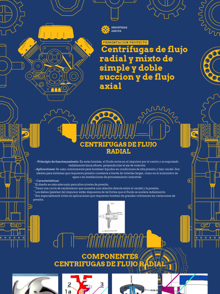 Centrifugas de flujo radial y mixto de simple y doble succion y de flujo axial | PDF
