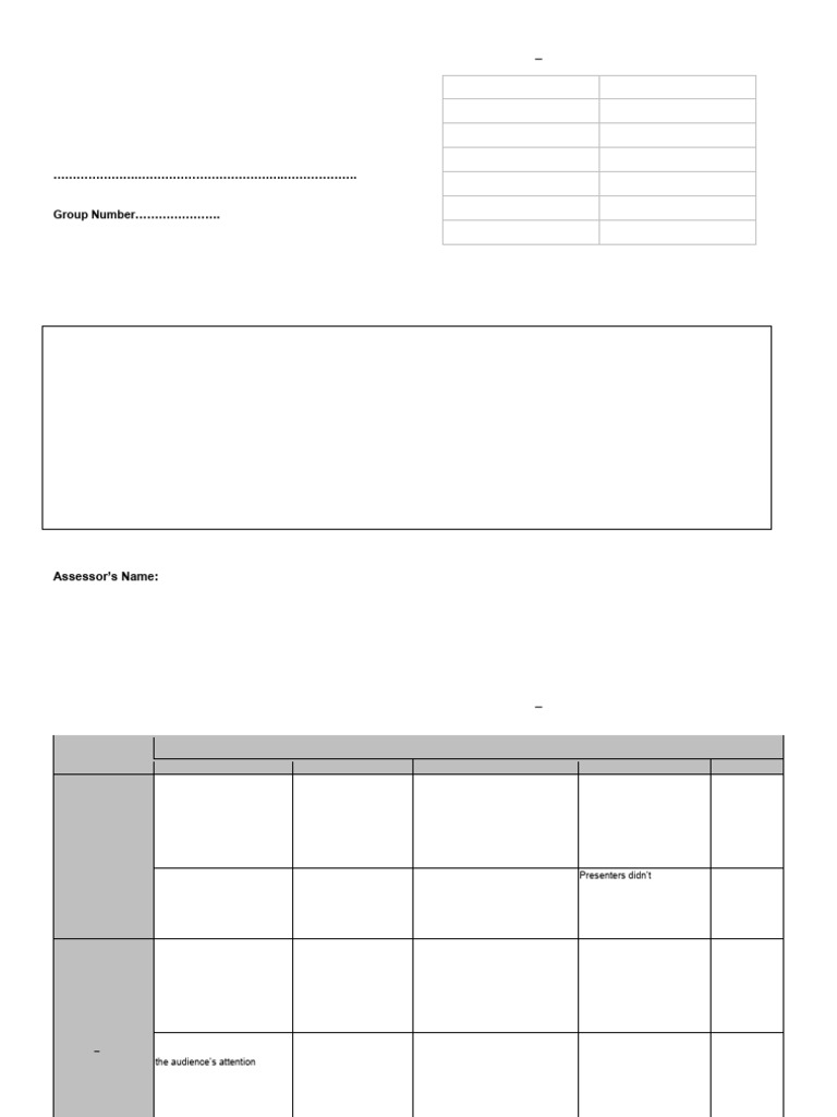 Integrated Concepts Oral Presentation Marking Scheme | PDF