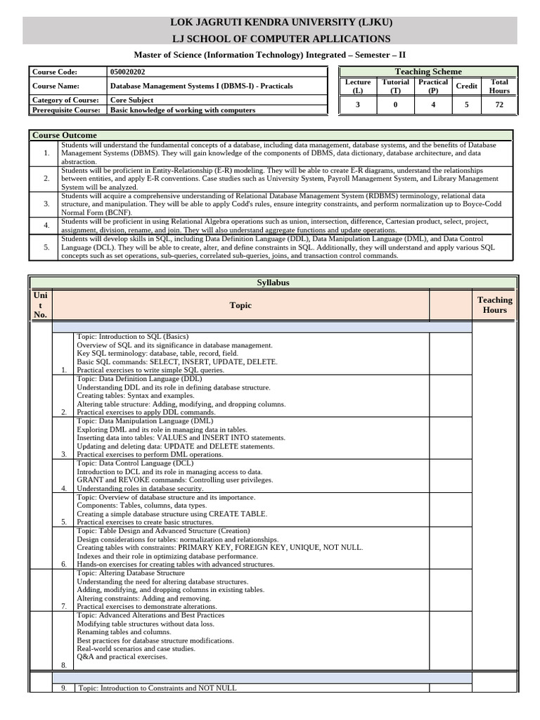 DBMS-1 Practical Day Wise | PDF