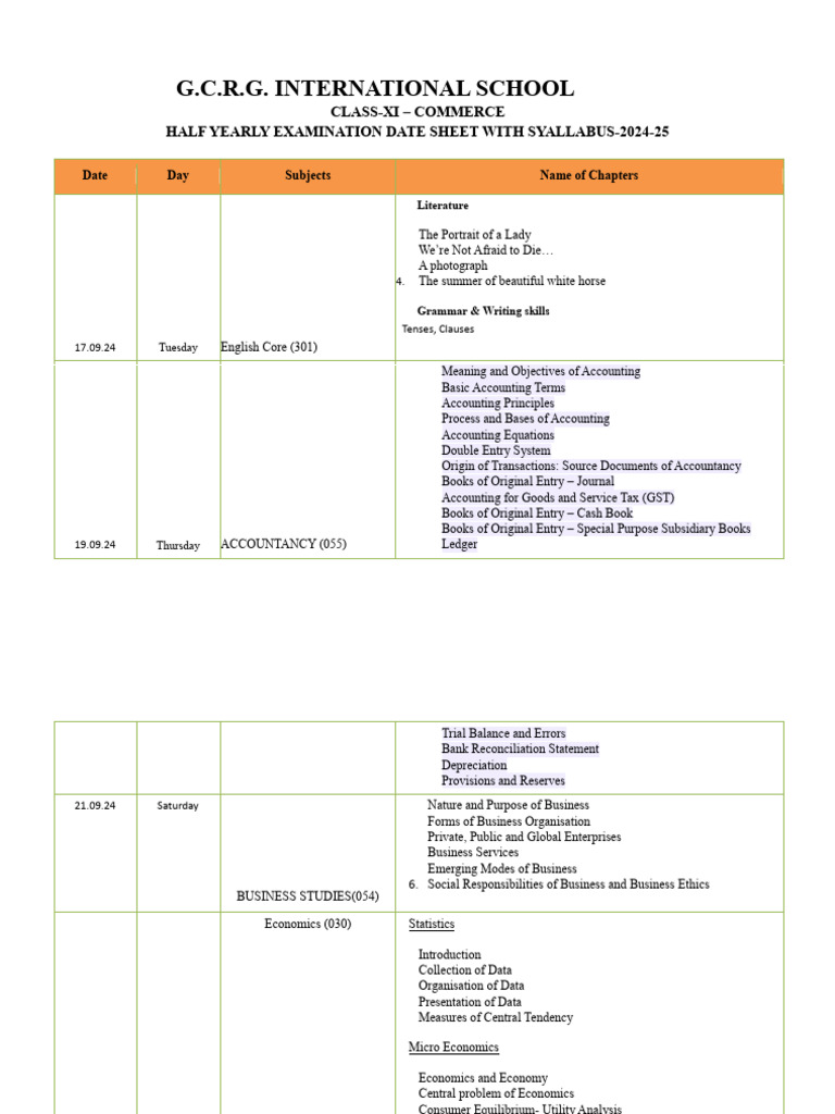 Class 11 (Commerce) HY 2024-25 | PDF