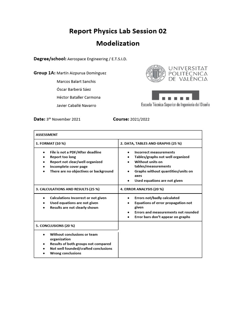Lab Report Session 2 Group 1A | PDF