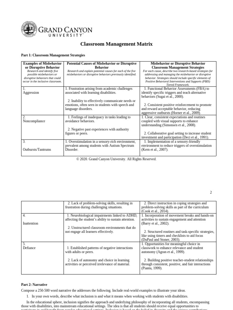 SPD-208 RS T4 Classroom Management Matrix | PDF