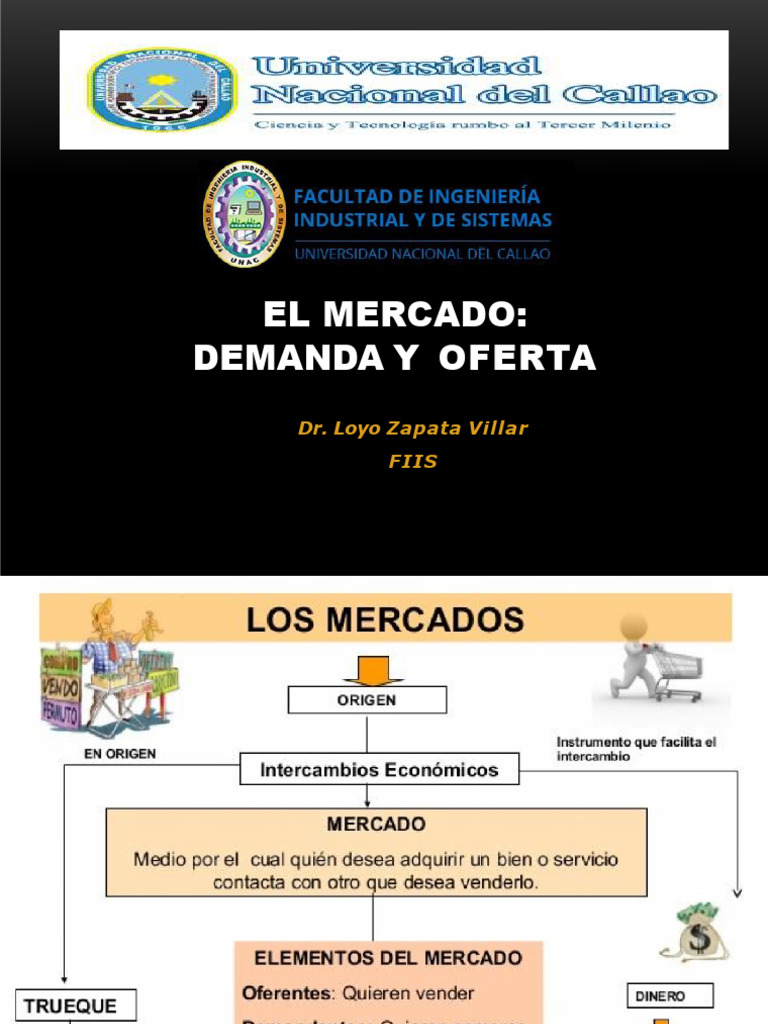 El Mercado Demanda y Oferta | PDF | Oferta (economía) | Curva de demanda