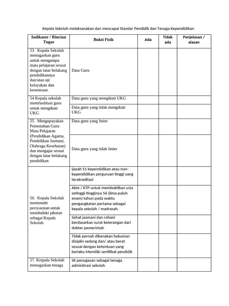 INSTRUMEN MONITORING KINERJA KEPALA SEKOLAH - Standar Pendidikan Dan Tendik | PDF