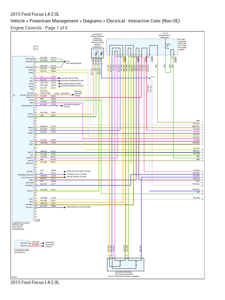 2015 Ford Focus L4 Engine Control Diagrams | PDF | Car | Transport