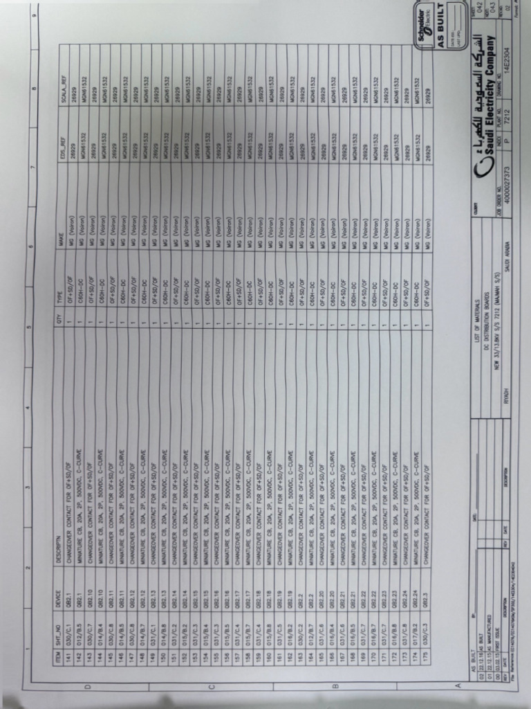 7212_Setting File and Test Report for P5 | PDF