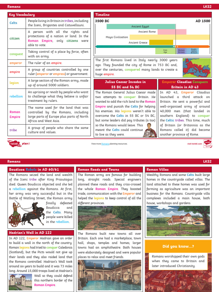 Romans Knowledge Organiser | PDF