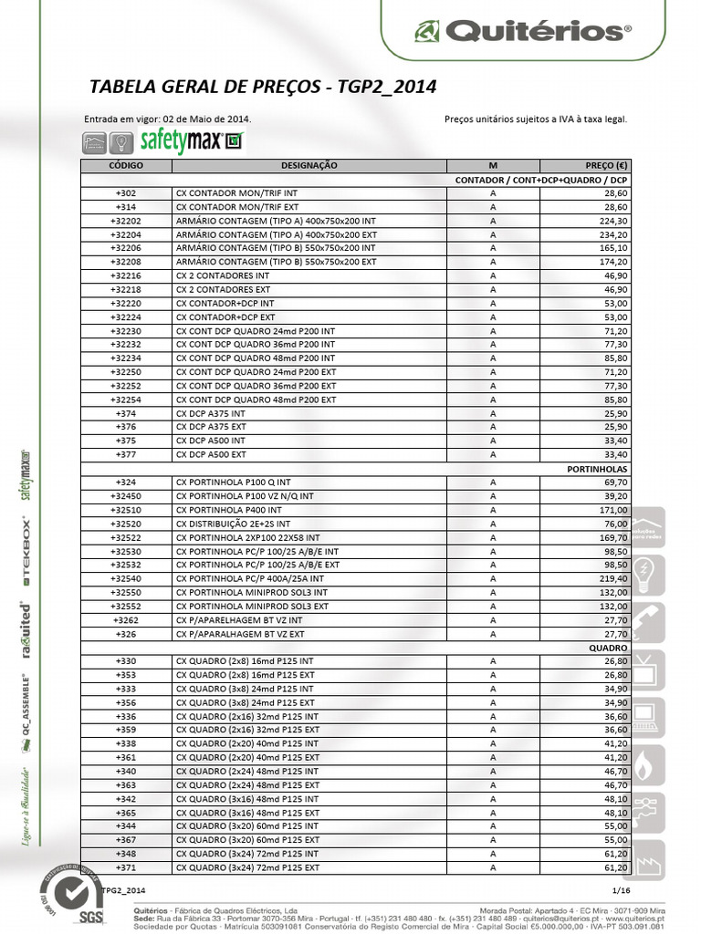 Quiterios_Tabela | PDF