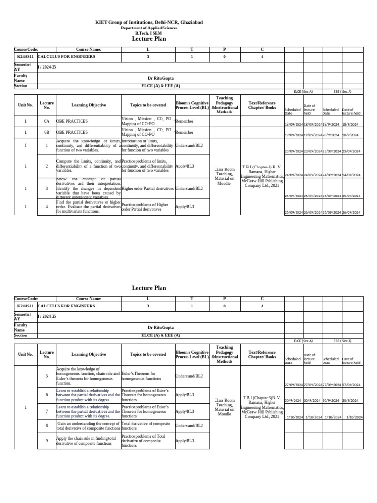 Lesson Plan Session Plan - Moodle | PDF