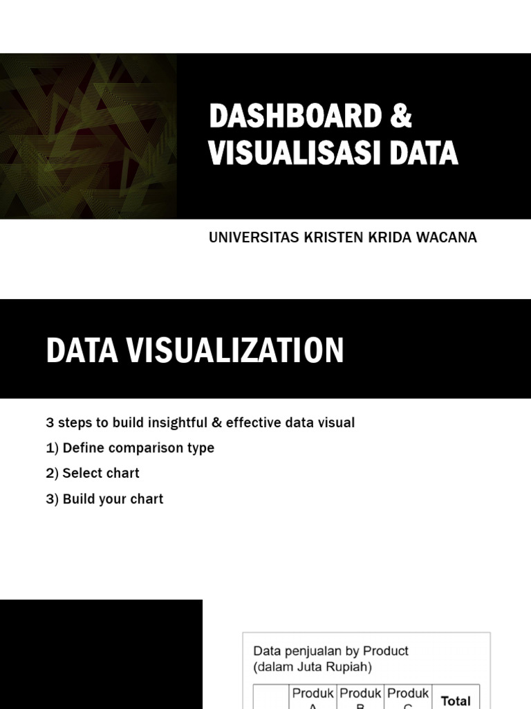 Pertemuan 7 (Slide) | PDF