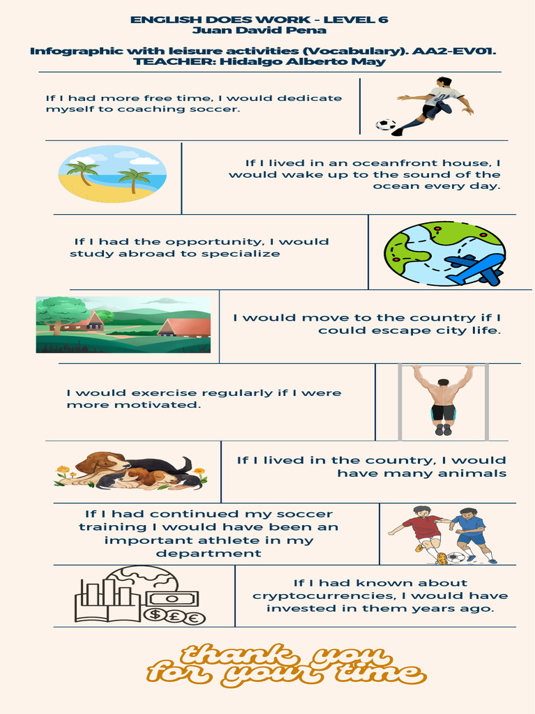 Infografía Juan David | PDF