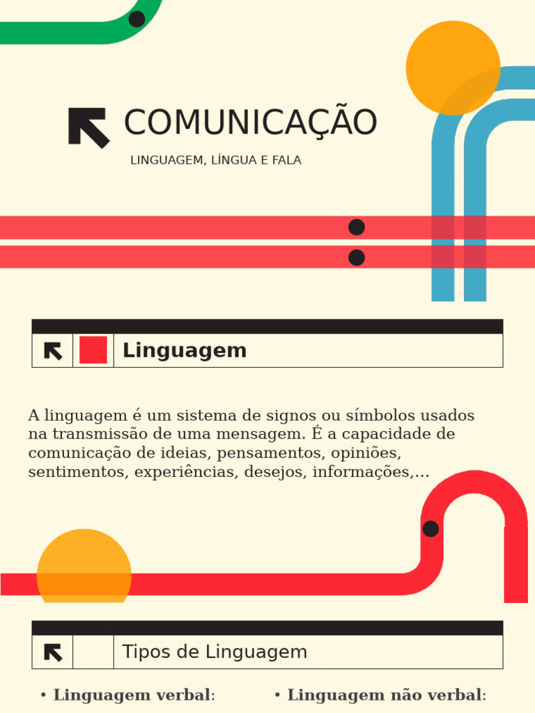 8 Comunicação Linguagem Língua E Fala Pdf