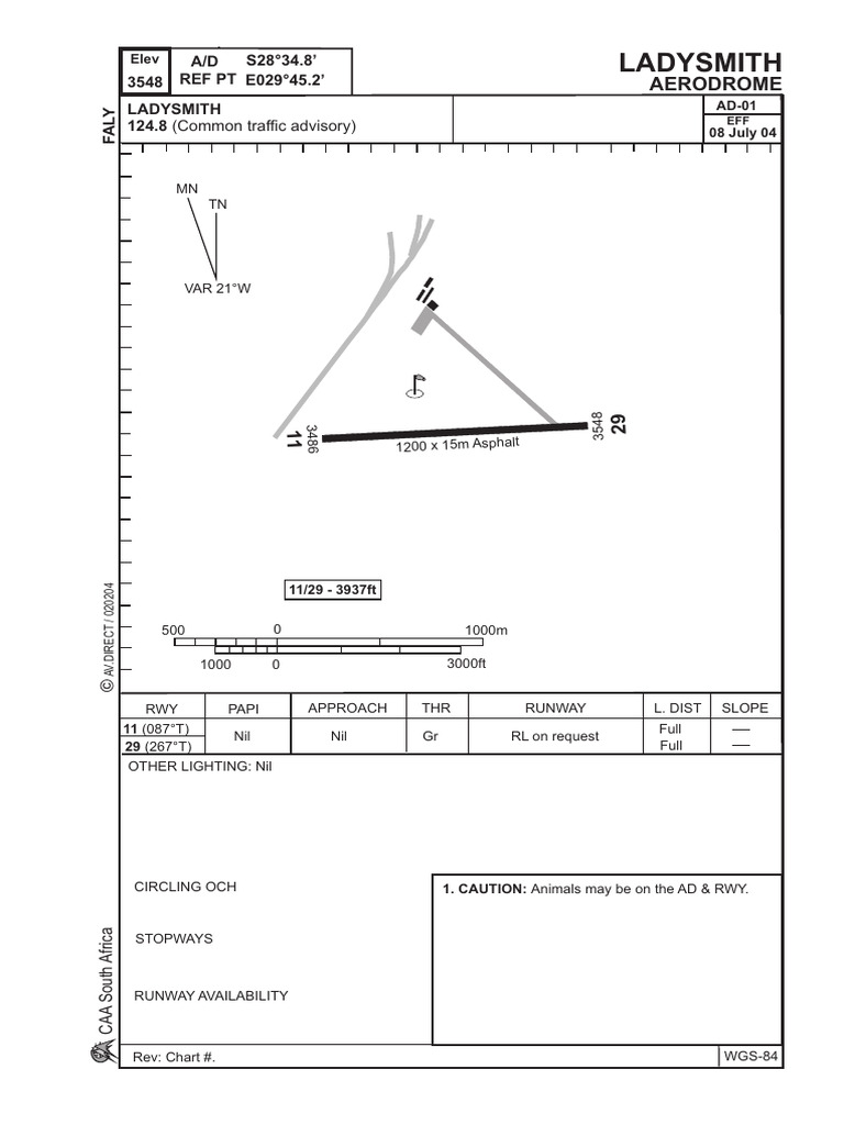Faly - Aerodrome Chart | PDF