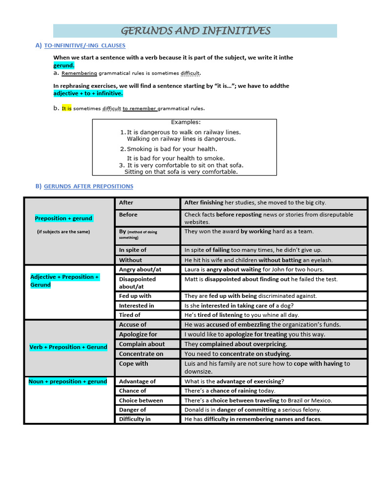 Gerunds and Infinitives Theory MIO | PDF | Verb | Languages
