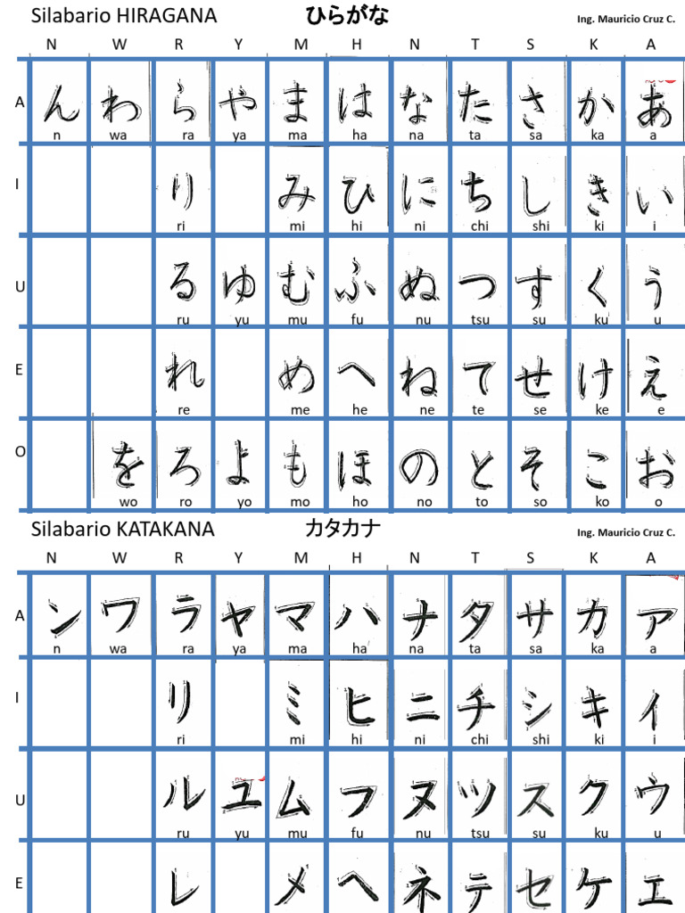 H&K_chart_CUSTOM-MCC | PDF