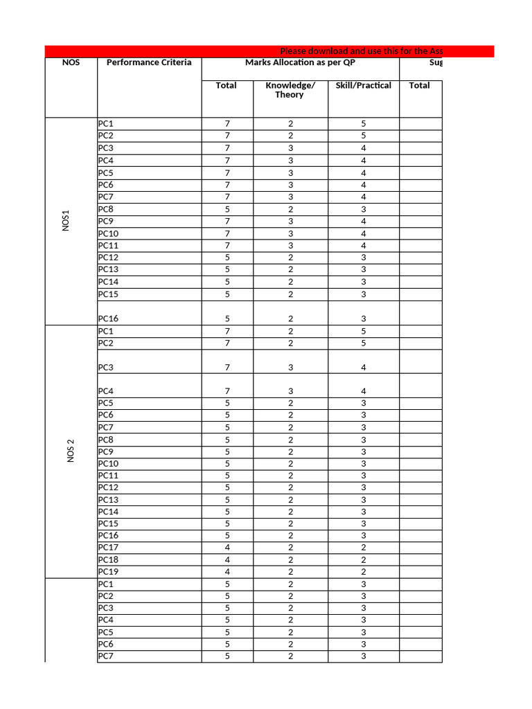Assignment 2_Blueprint With Errors_20210629- Test Assignment- Group 1 | PDF