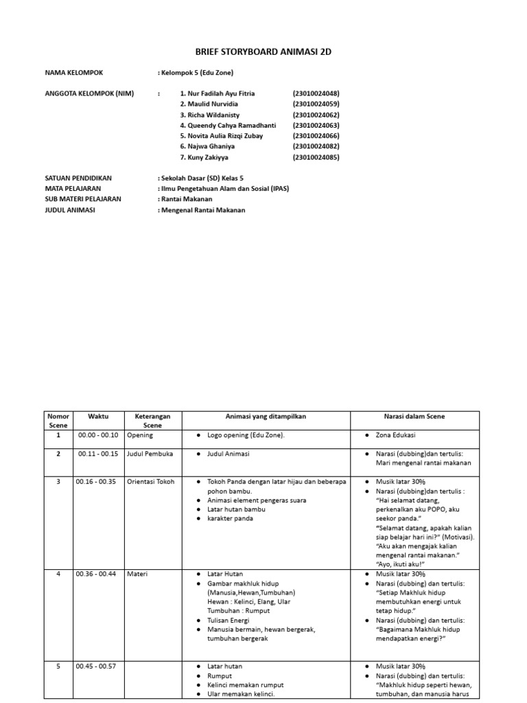 Brief Storyboard Rantai Makanan | PDF
