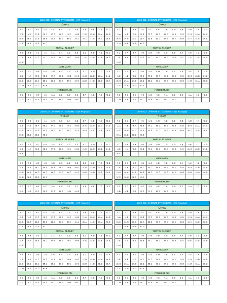 20240316104909-9173-Tyt-2 Genel Deneme Cevap Anahtari | PDF