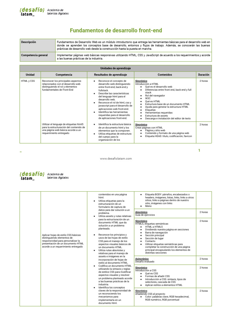 Plan Formativo - Fundamentos de desarrollo front-end | PDF Plan Formativo - Fundamentos de desarrollo front-end | PDF