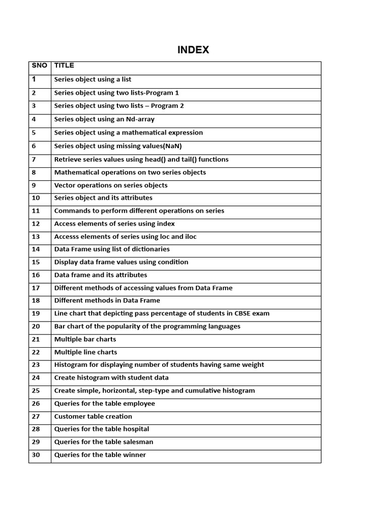 INDEX | PDF