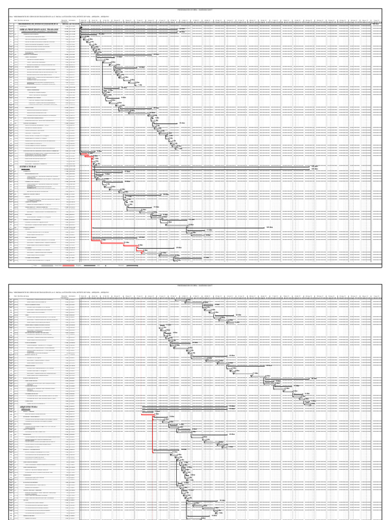 Programación de Obra en Yura | PDF | Construyendo tecnología ...