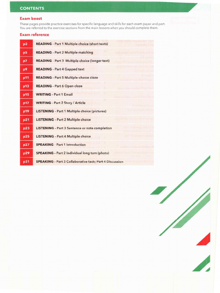 Formula B1 Exam Boost | PDF