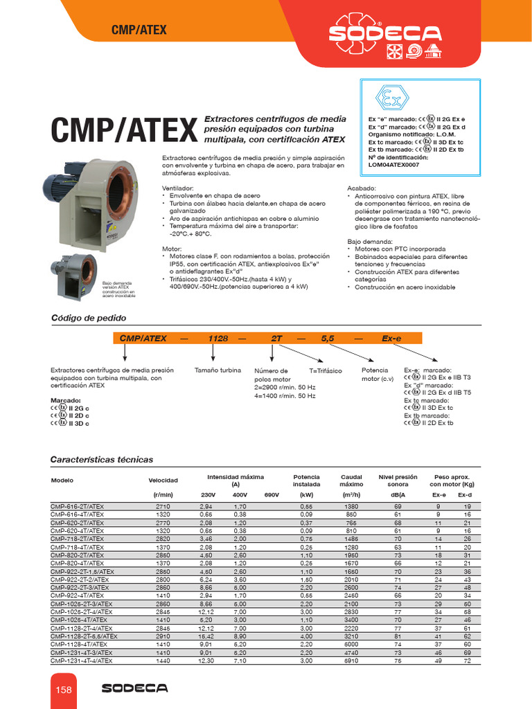 Se08 CMP Atex 2016es | PDF