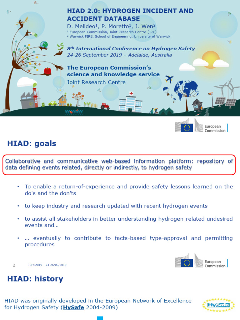 Presentation - ICHS - 2019 - HIAD - 2.0 (ID 12161654) | PDF