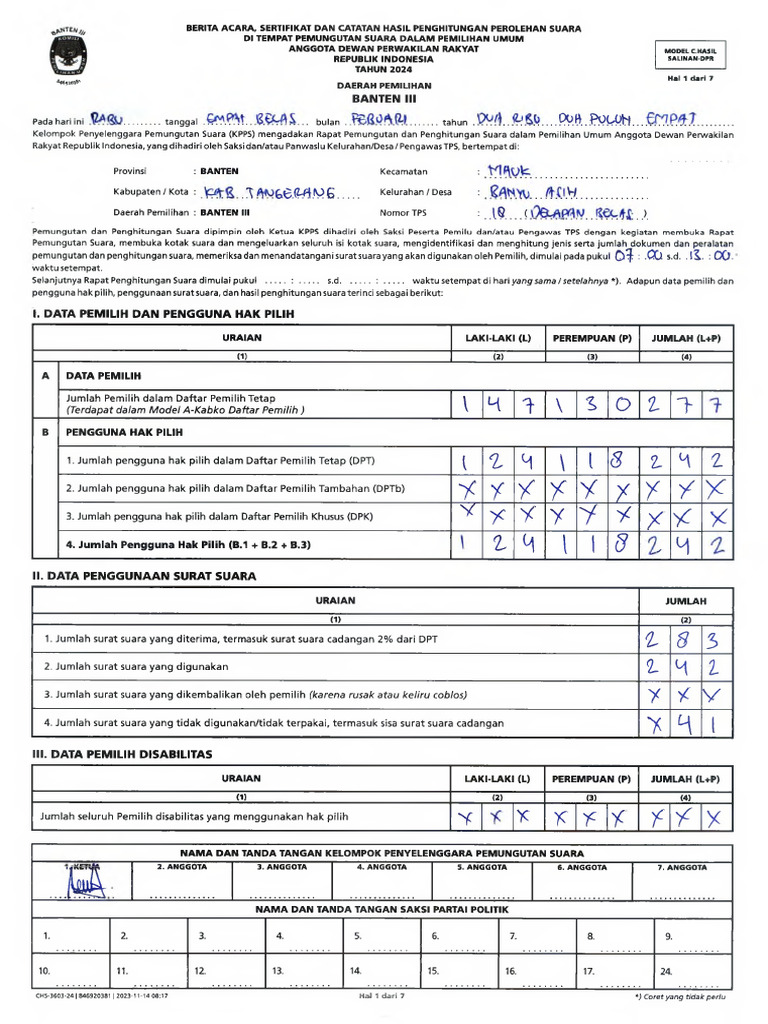 TPS 18-Ba DPR Ria | PDF