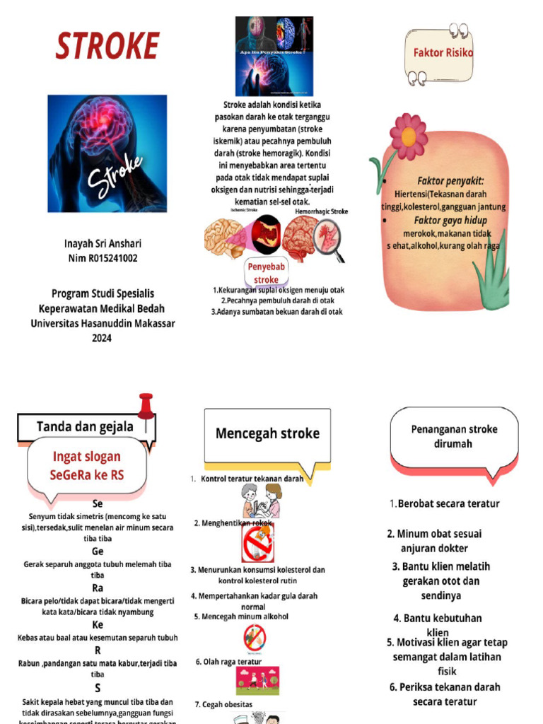 Leaflet Stroke | PDF