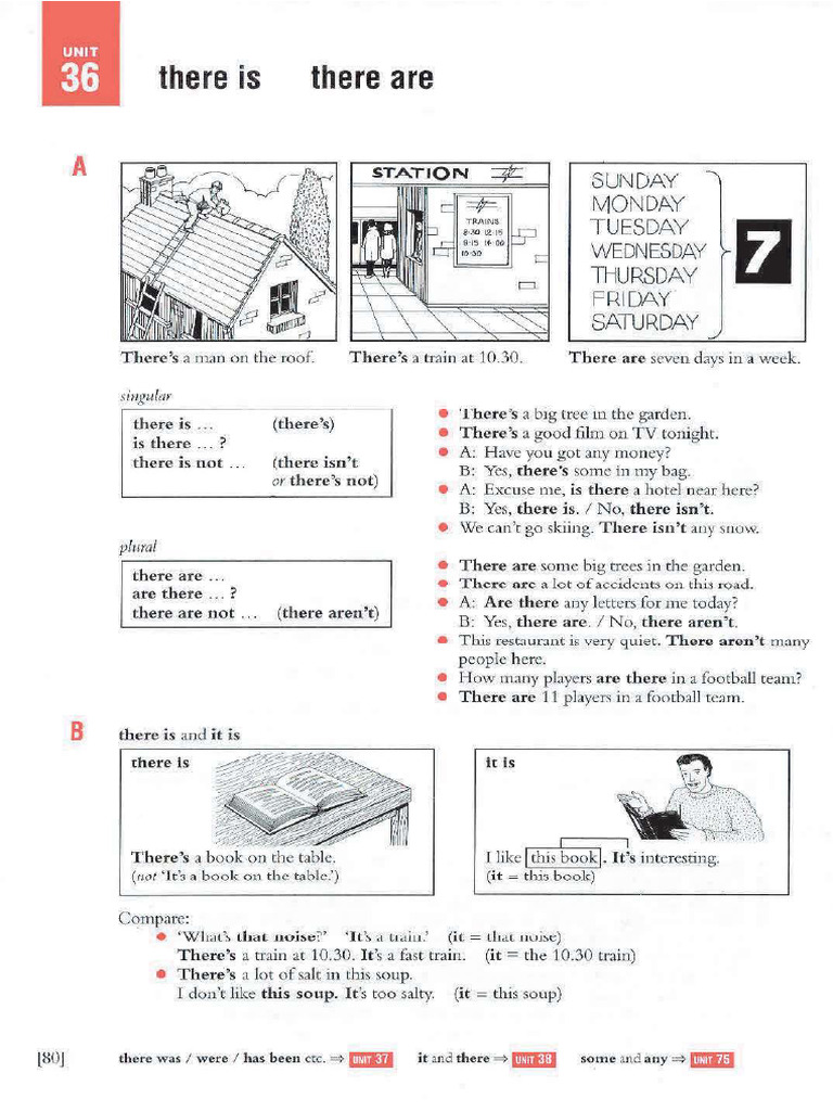 1.6 U36 There Is - There Are | PDF