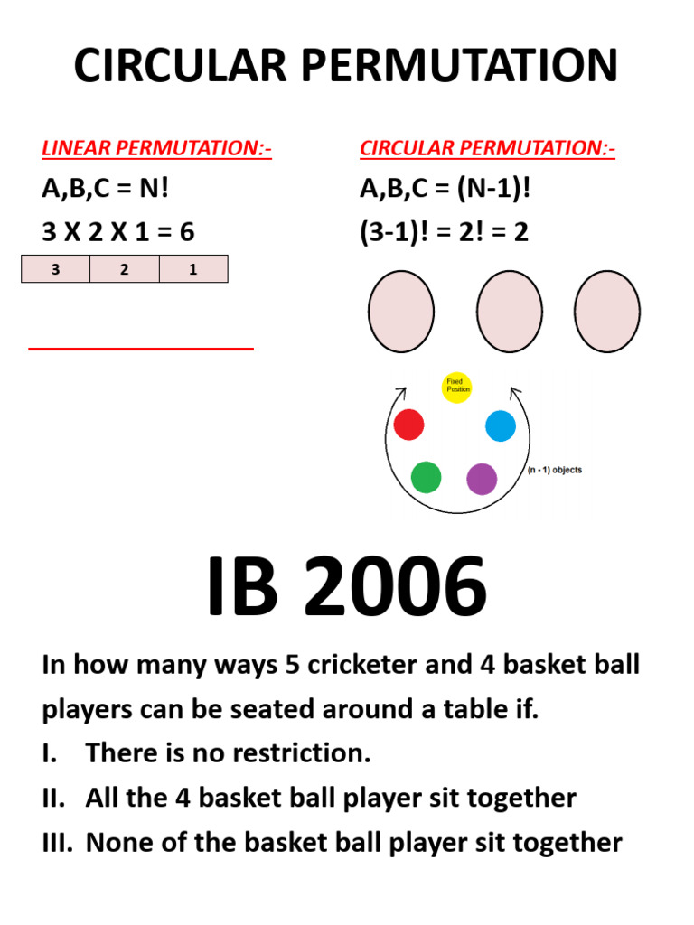 Circular Permutation | PDF