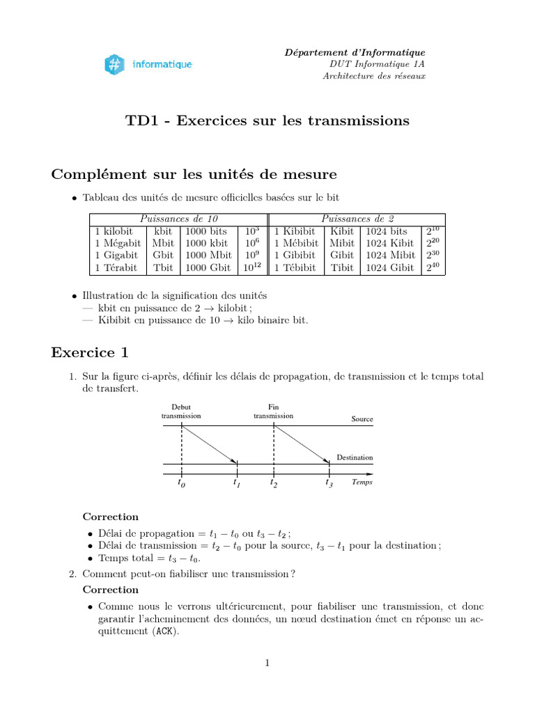 td1 Correc | PDF