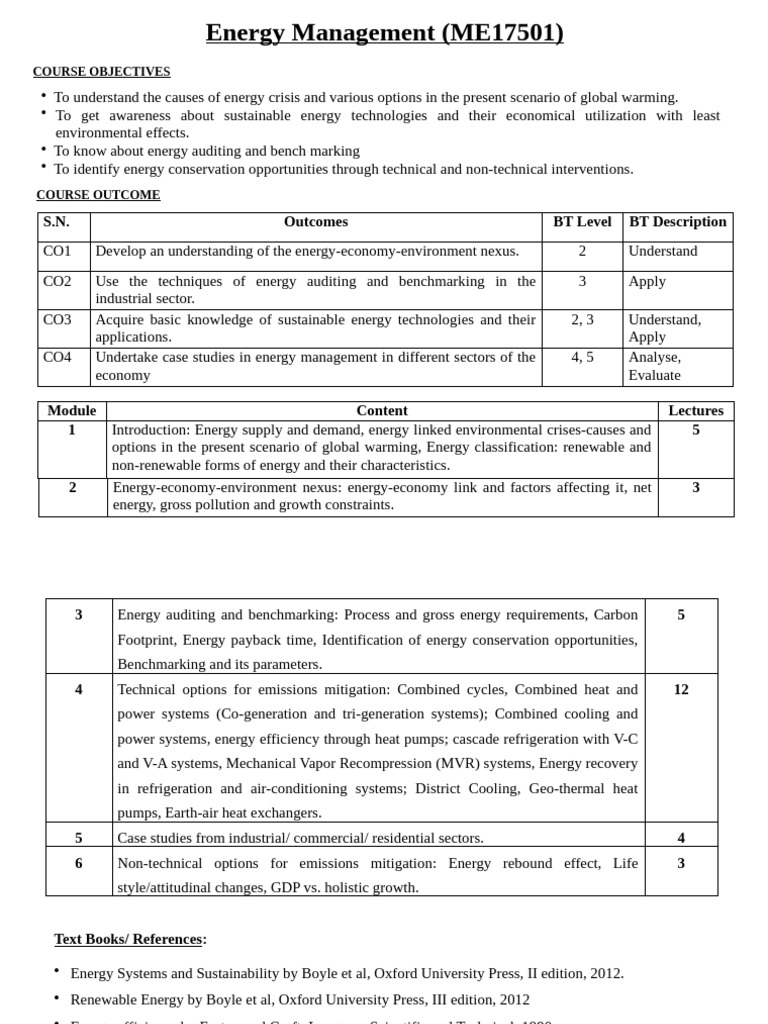 Energy Management and Sustainability Course | PDF | Nuclear Reactor ...