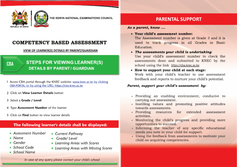 View of Learners Details by Parent or Guardian | PDF