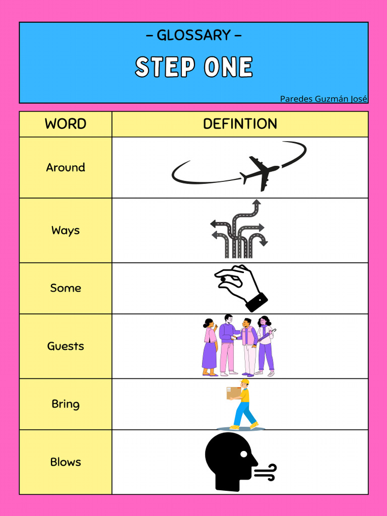 Conducting Chance Experiments Glossary Mathematics Poster in Pink, Blue ...