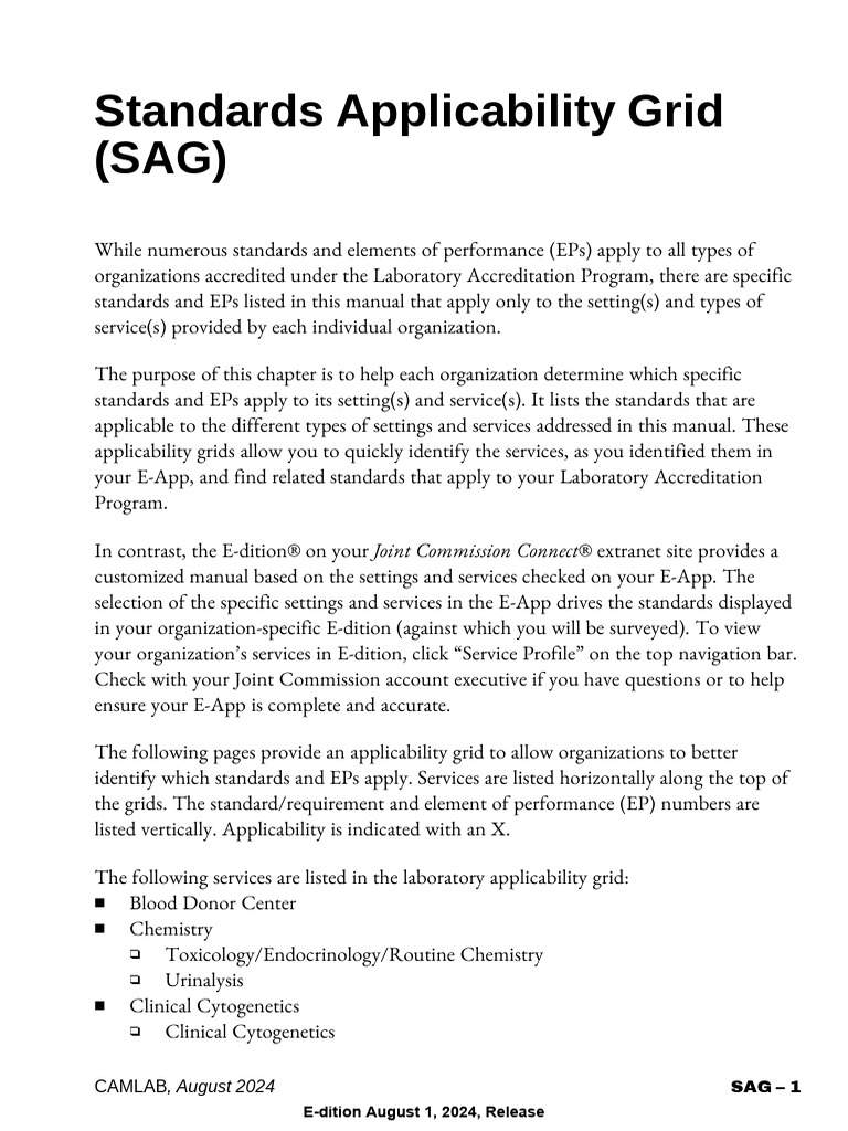 Standards Applicability Grid | PDF | Pathology | Joint Commission