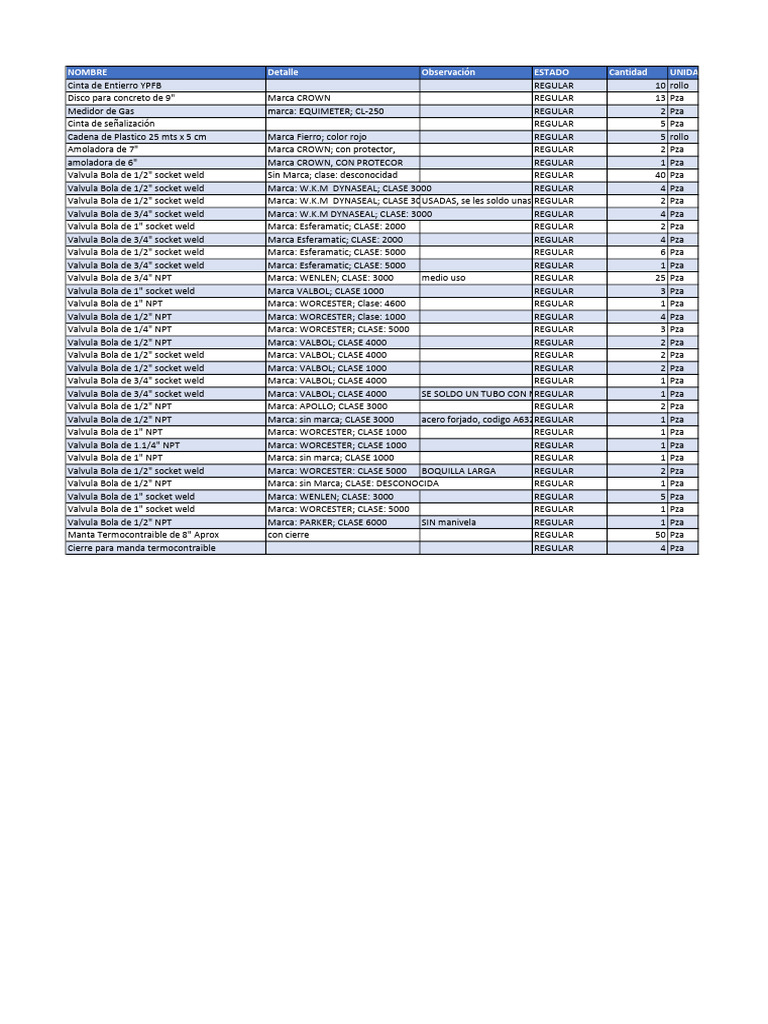 Recepcion de materiales 2-10-24 | PDF
