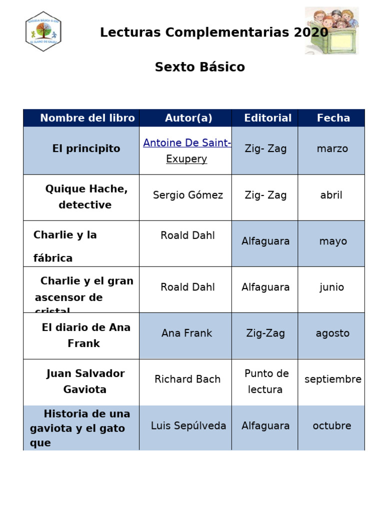 Lecturas Complementarias 6° | PDF