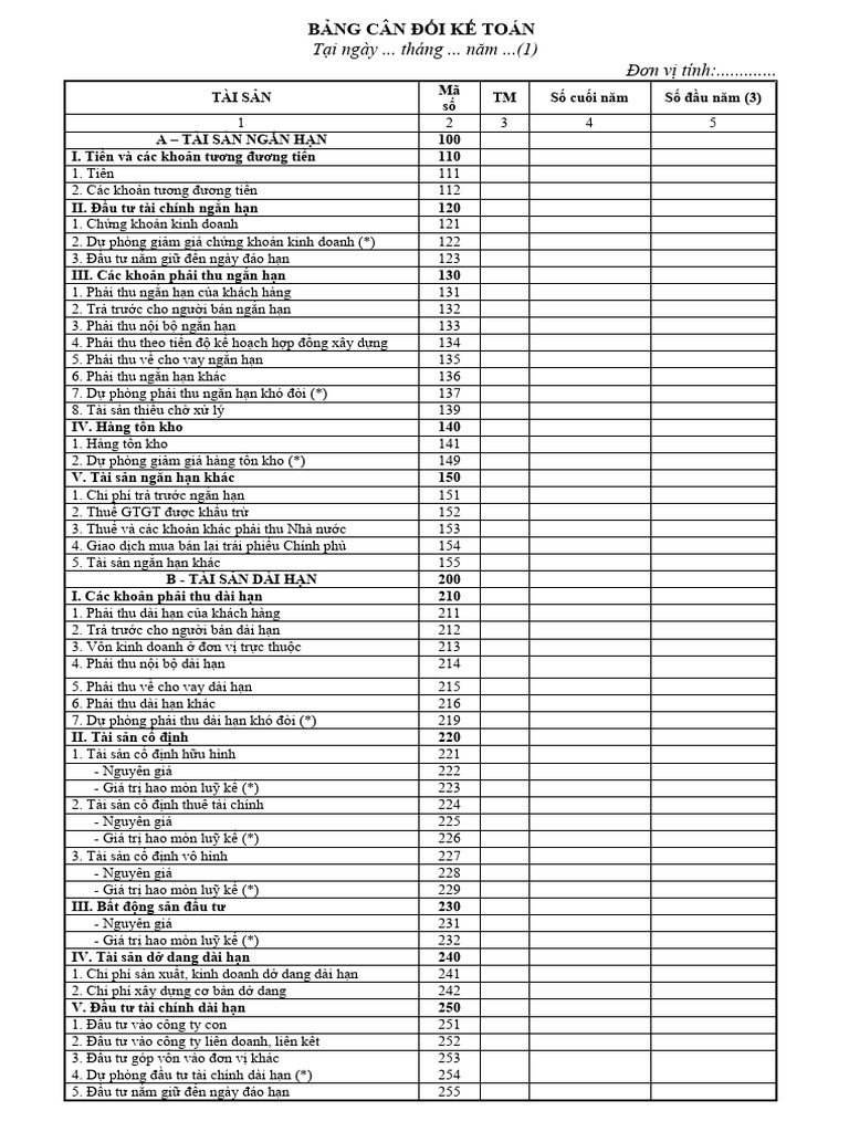 MauBCTC TT200 | PDF