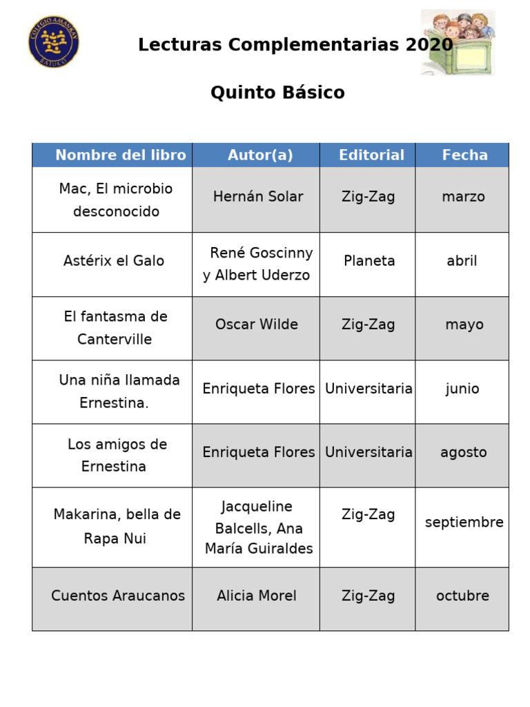 Lecturas-Complementarias-5° 1 | PDF