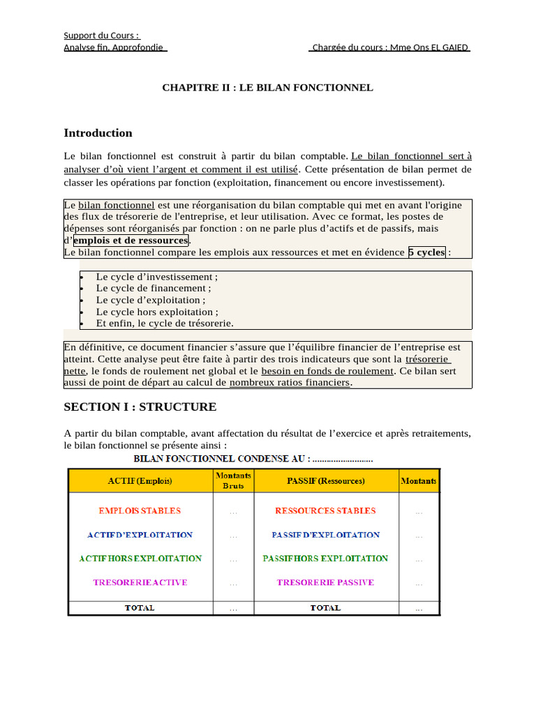 Chapitre II Bilan Fonctionnel Polycop | PDF