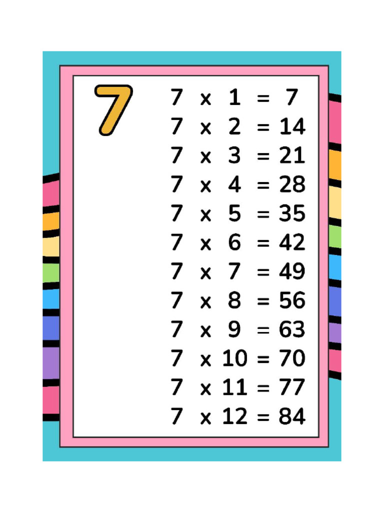 Tabla 7 | PDF