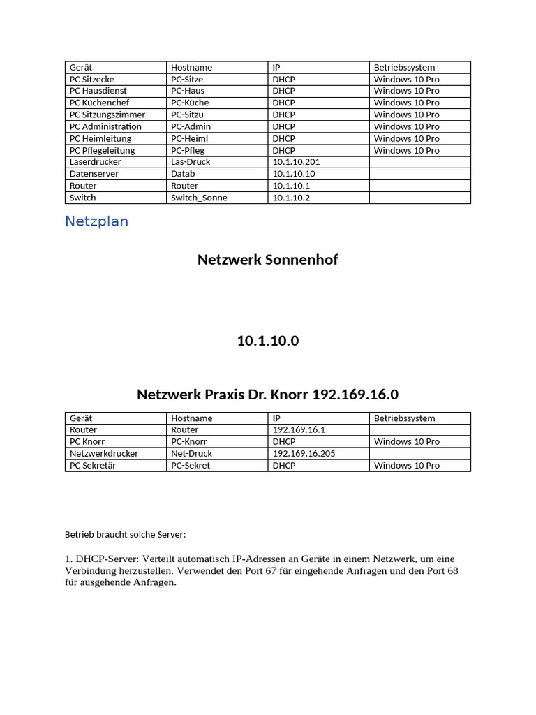 Netzplan | PDF