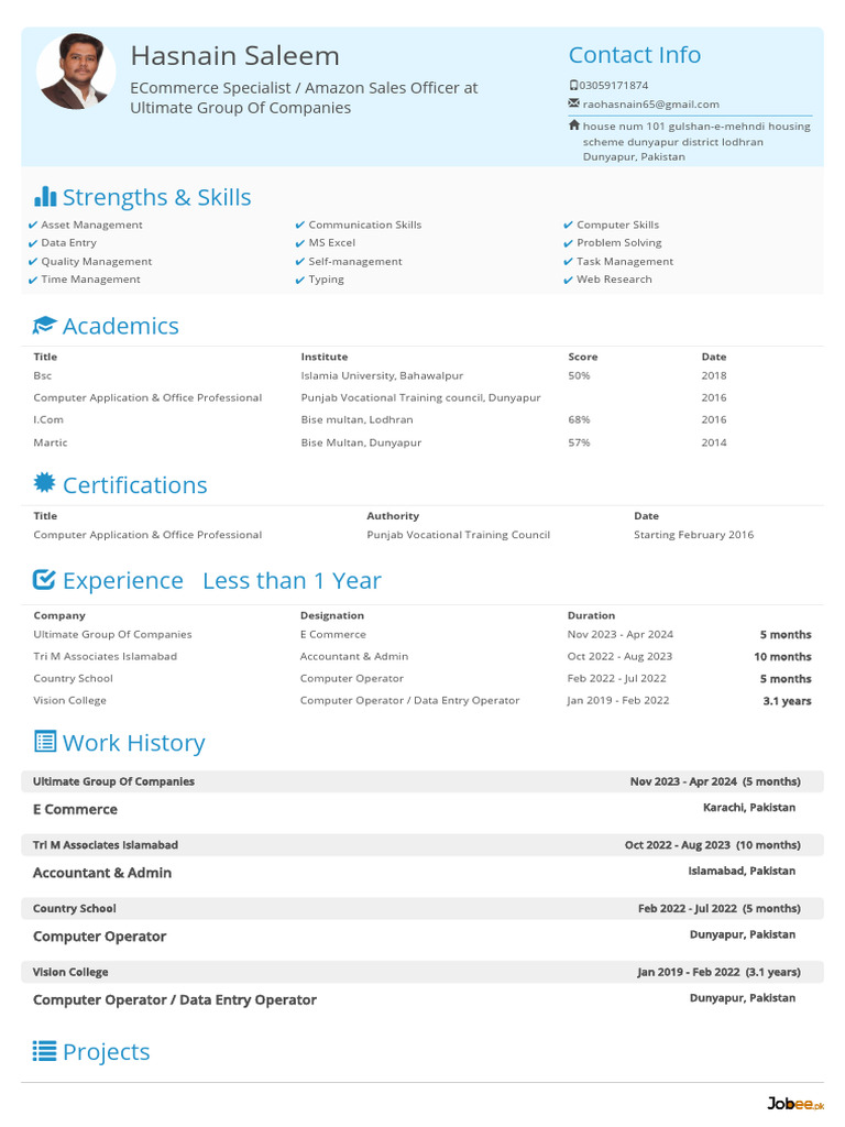 Hasnain Saleem | PDF